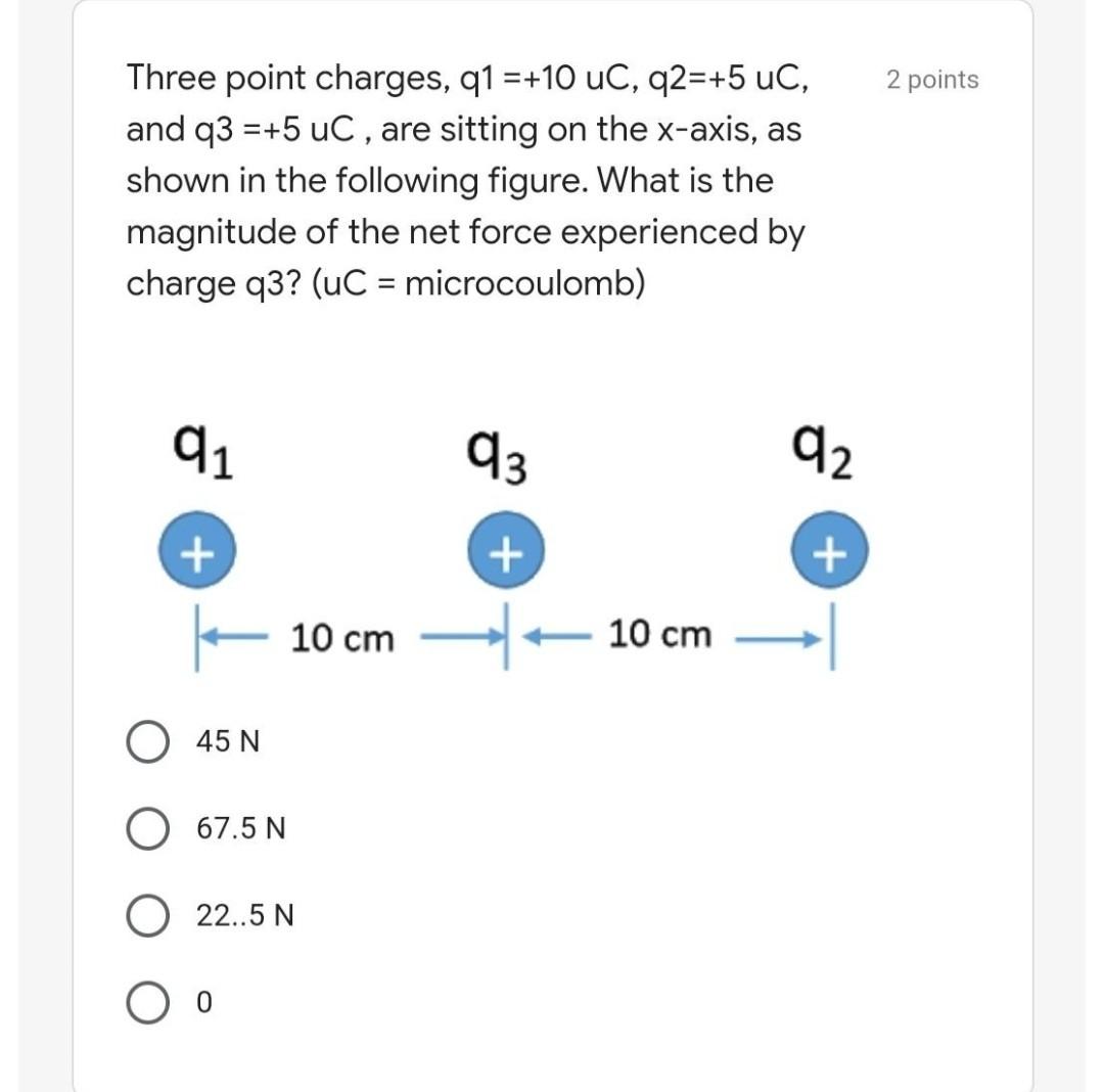 Solved 2 points Three point charges, q1 =+10 uC, q2=+5 uC, | Chegg.com