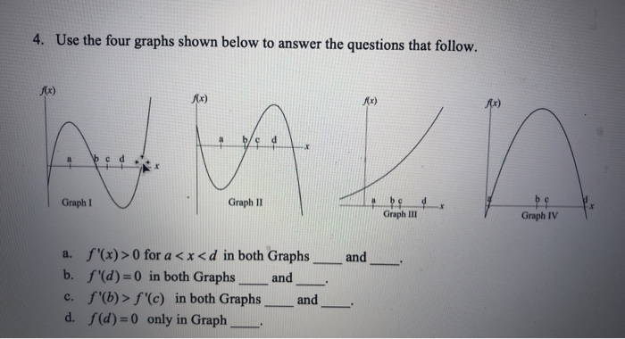 Solved 4. Use the four graphs shown below to answer the | Chegg.com