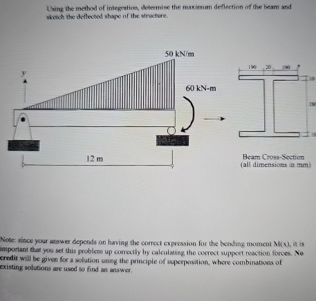 Solved Using the method of integration, determine the | Chegg.com