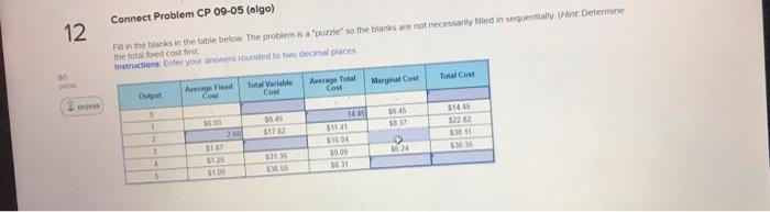 Solved Connect Problem CP 09-05 (algo) the 10tal fired cont | Chegg.com