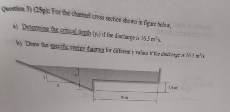 Solved For the channel cross section shown in figure | Chegg.com