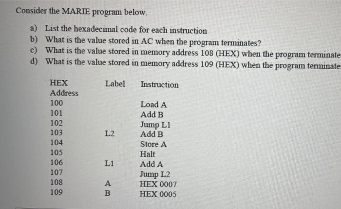 Solved Consider the MARIE program below. a) List the | Chegg.com