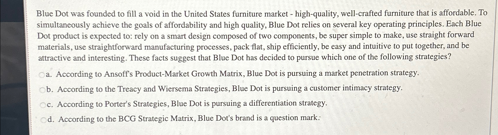 Solved Blue Dot was founded to fill a void in the United | Chegg.com
