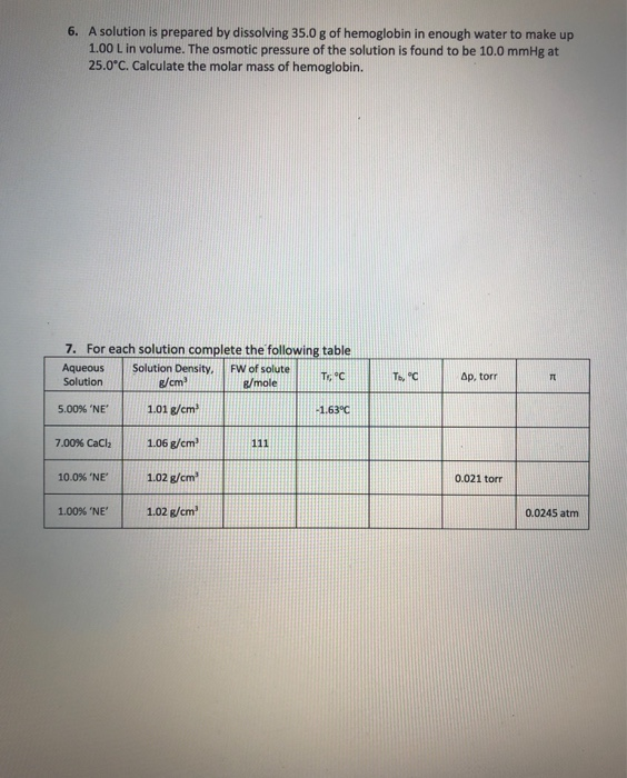 Solved 1. For each solute (i) complete the following table | Chegg.com