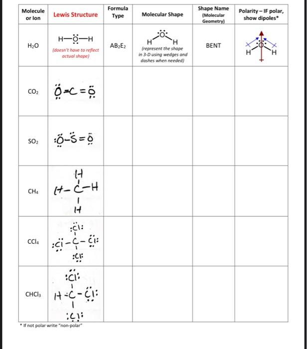 Solved \begin{tabular}{|c|c|c|c|c|c|} \hline | Chegg.com