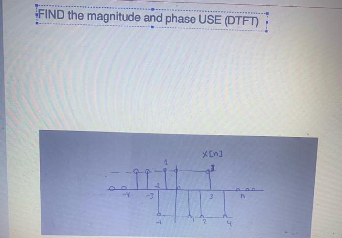 Solved FIND the magnitude and phase USE (DTFT) X[n] 3 اليم | Chegg.com
