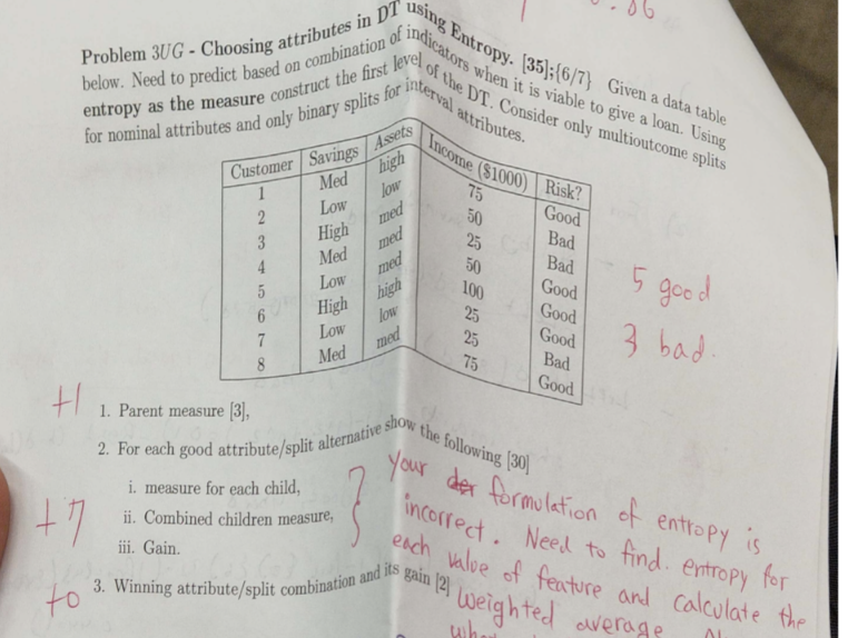 Solved for nom only binary splits for interval DT. ﻿Consider | Chegg.com