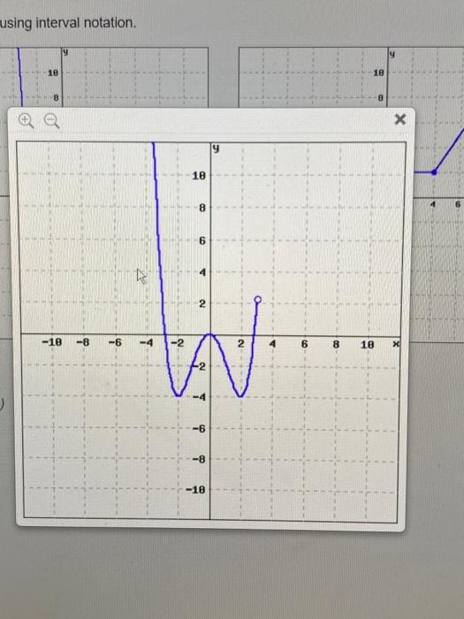 Solved using interval notation. | Chegg.com