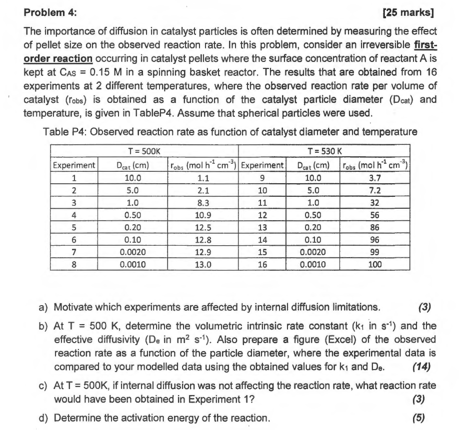 Solved Please help with a and b, ﻿without using shrinking | Chegg.com