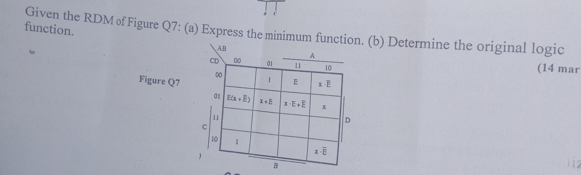 Given the RDM of Figure Q7: (a) Express the minimum | Chegg.com