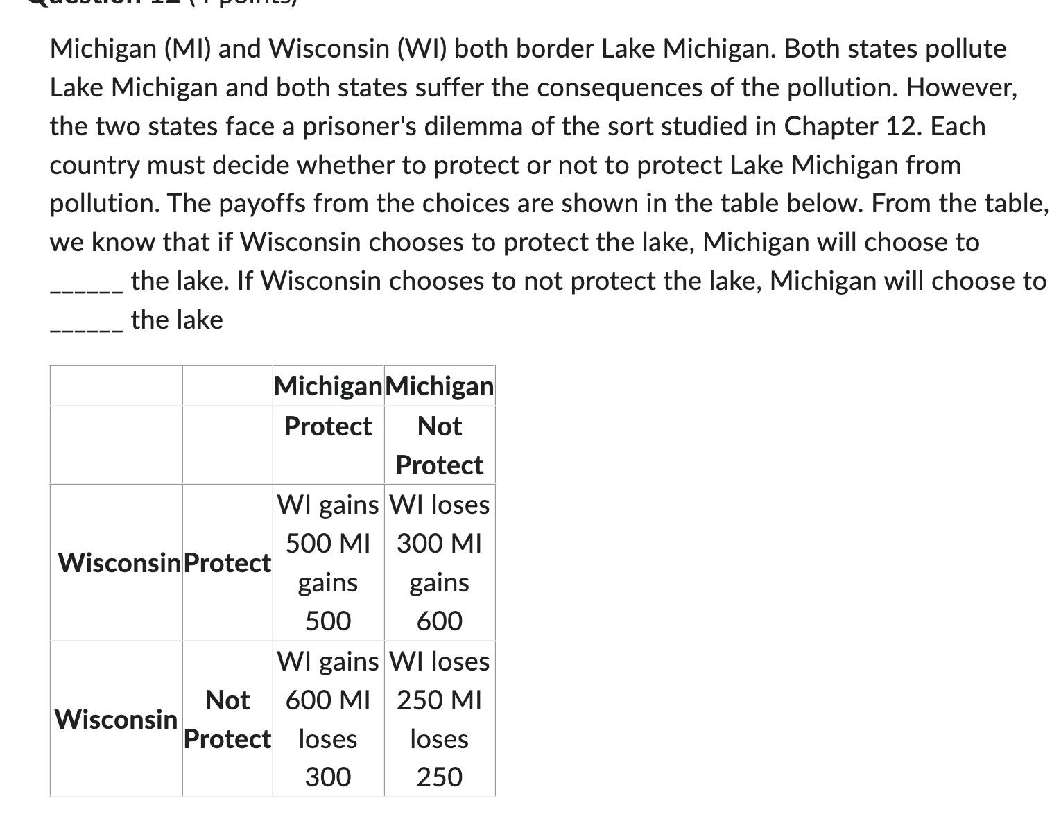 Solved Michigan (MI) ﻿and Wisconsin (WI) ﻿both border Lake | Chegg.com
