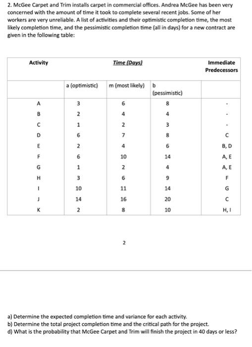 Solved 2. McGee Carpet and Trim installs carpet in | Chegg.com