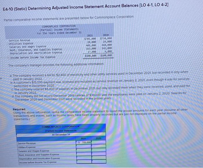 Solved E4-10 (Static) Determining Adjusted Income Statement | Chegg.com