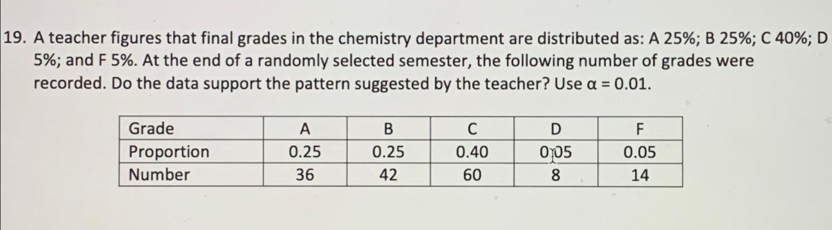 Solved please answer using STATCRUNCH and atate rhe steps | Chegg.com