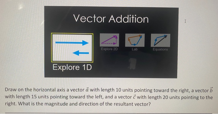 Solved Vector Addition Explore 2D Lab Equations Explore 1D | Chegg.com