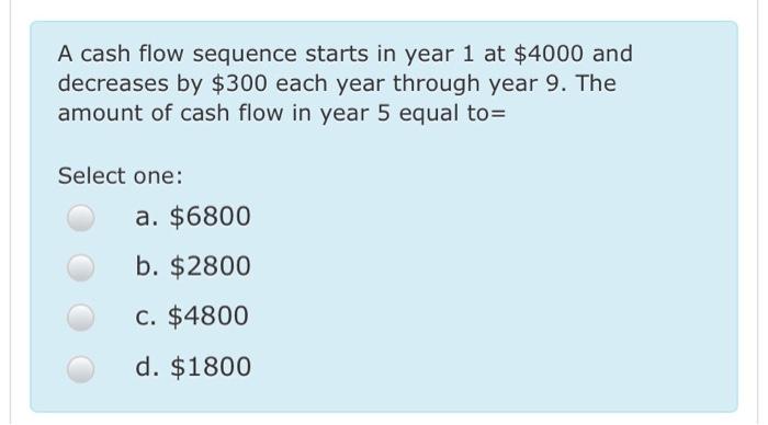 Solved A cash flow sequence starts in year 1 at $4000 and | Chegg.com