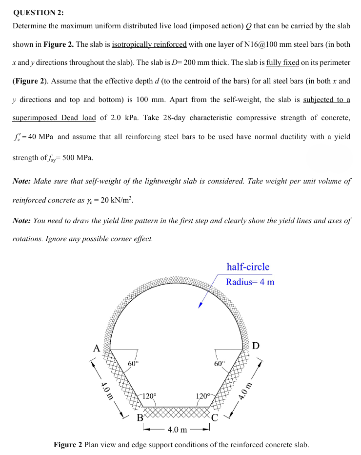 Solved QUESTION 2: Determine the maximum uniform distributed | Chegg.com