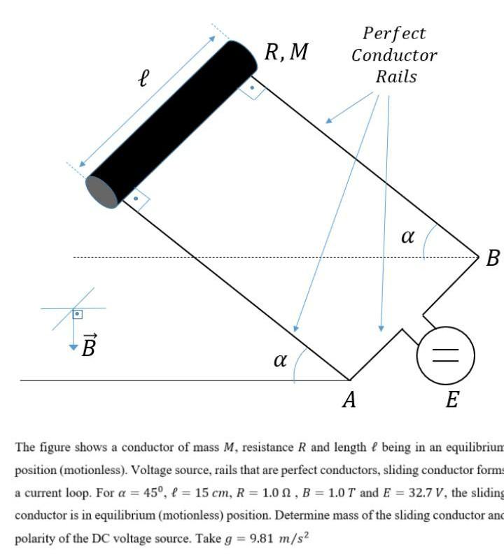 Solved RM Perfect Conductor Rails l α B B B α = A E The | Chegg.com