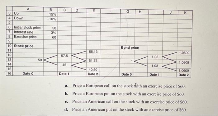 Solved (Multi-period binomial model, American and European | Chegg.com