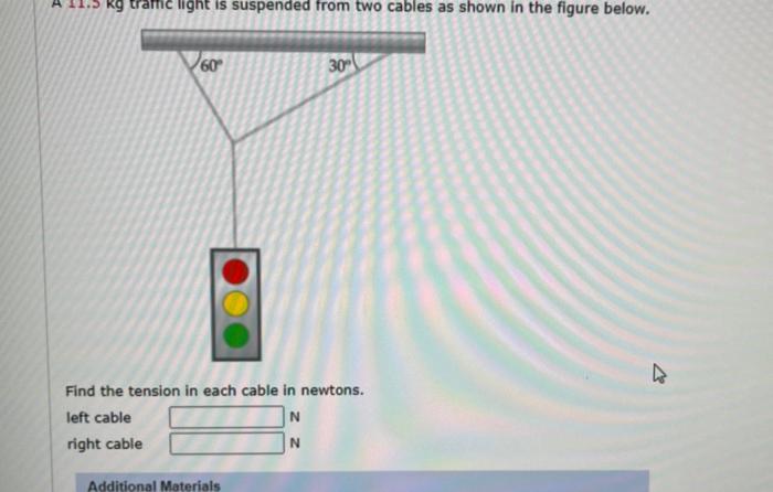 [Solved]: Find the tension in each cable in newtons. left c