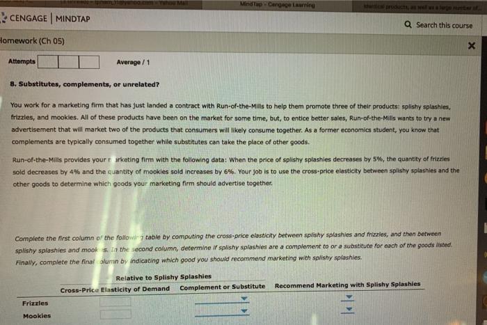 Solved Mind Top Cengage Learning here, CENGAGE | MINDTAP Q | Chegg.com