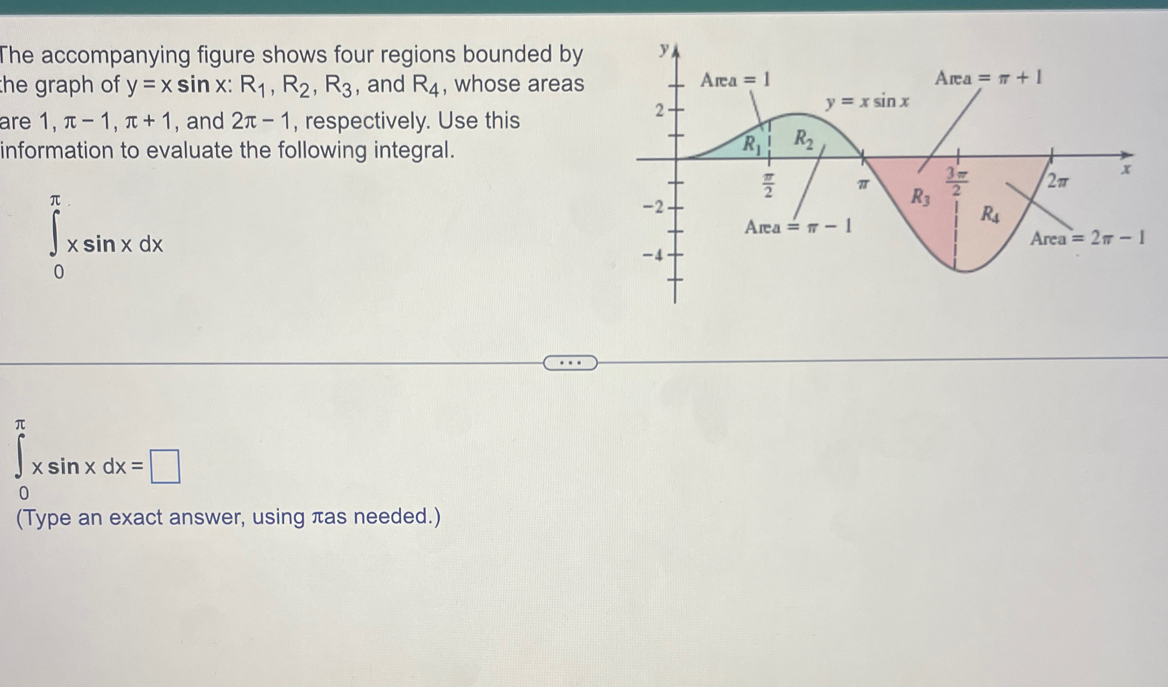 Solved The accompanying figure shows four regions bounded by | Chegg.com