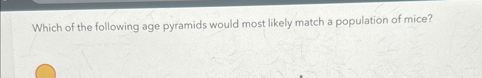 Solved Which of the following age pyramids would most likely | Chegg.com