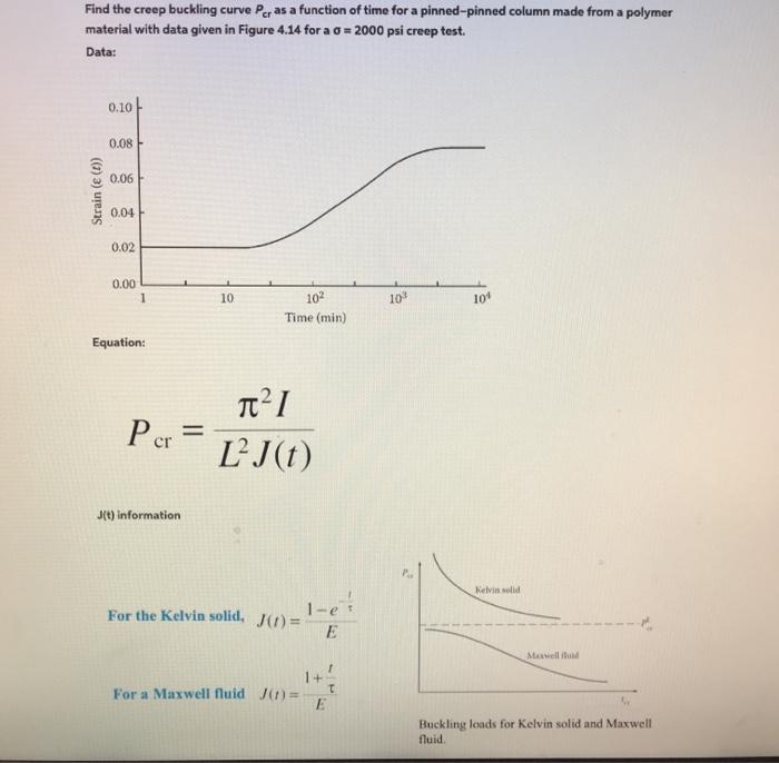 Solved Find the creep buckling curve Pcr as a function of | Chegg.com