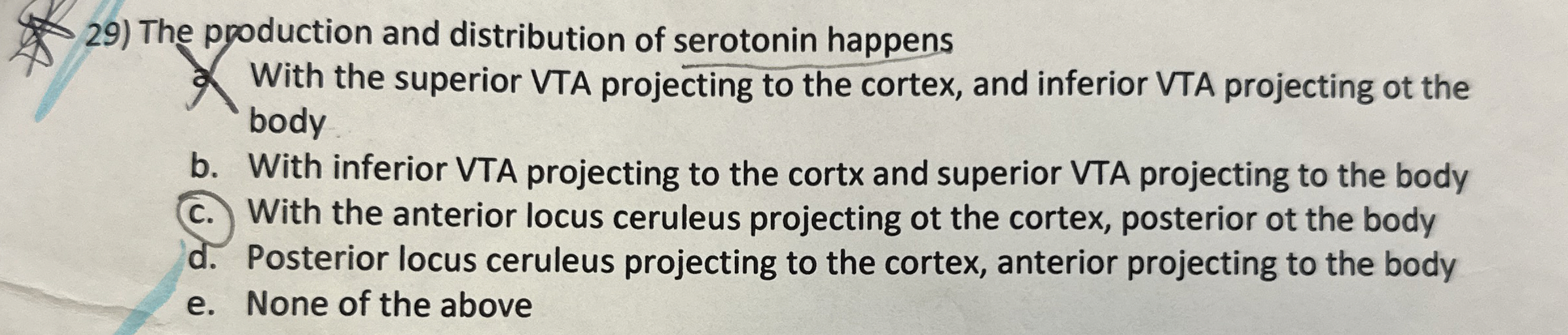 Solved The production and distribution of serotonin happenS | Chegg.com