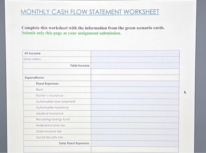 MONTHLY CASH FLOW EXERCISE Use the following scenario | Chegg.com