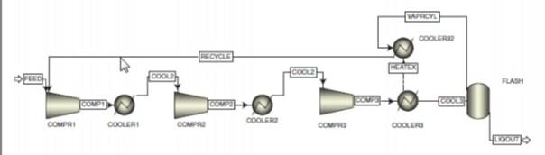 Solved Consider the three-stage recycle Linde process for | Chegg.com