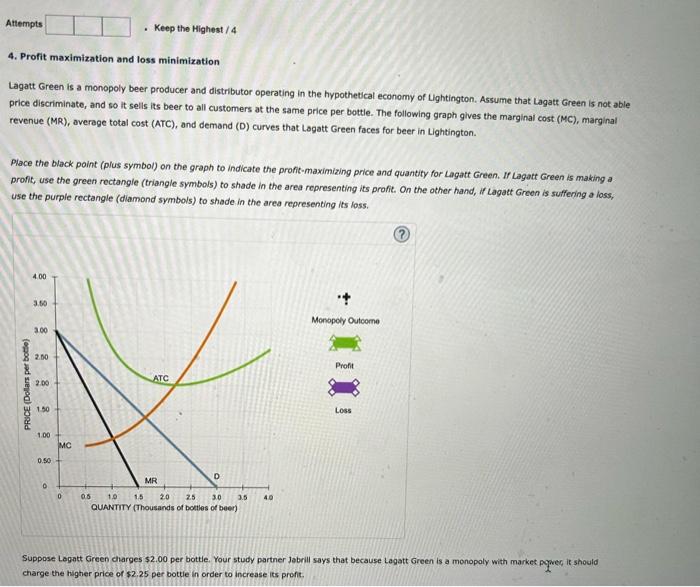Solved 4 Profit Maximization And Loss Minimization Lagatt