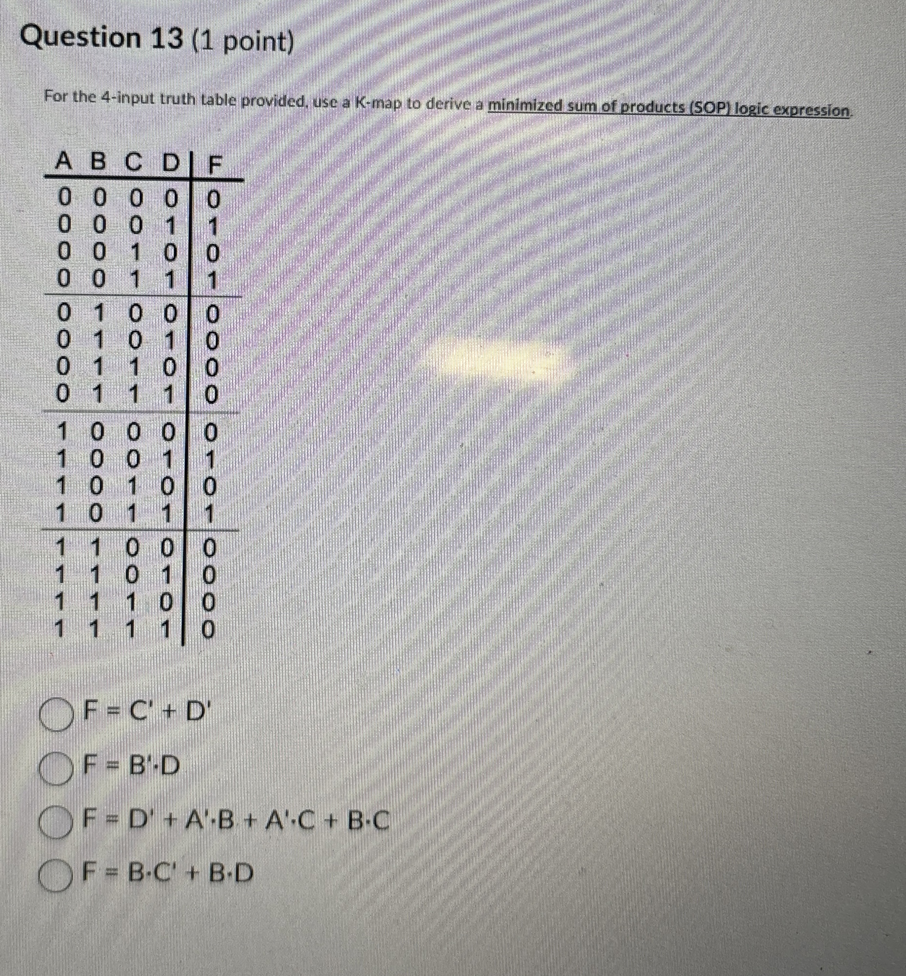 Question 13 (1 ﻿point)For the 4 -input truth table | Chegg.com