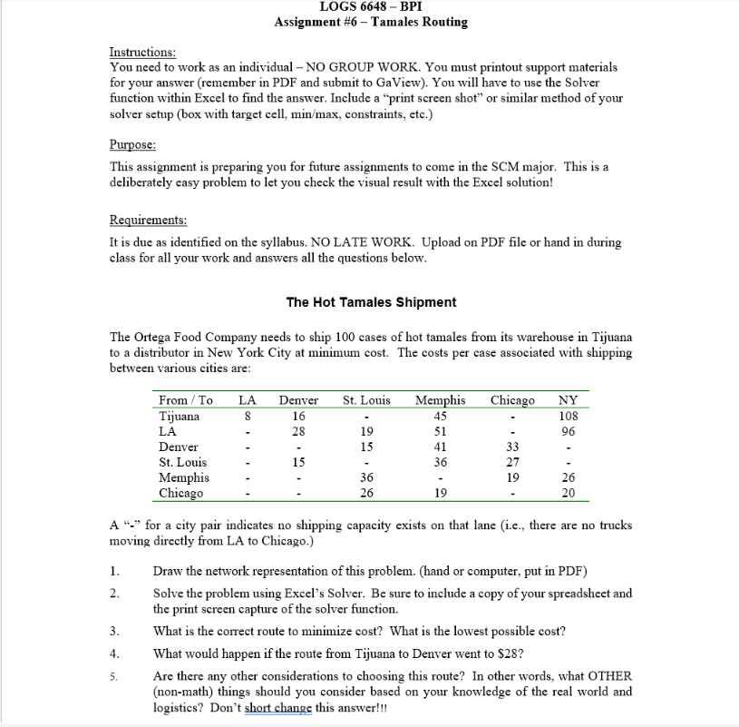 Solved i need help in for a assignment in excel solver | Chegg.com