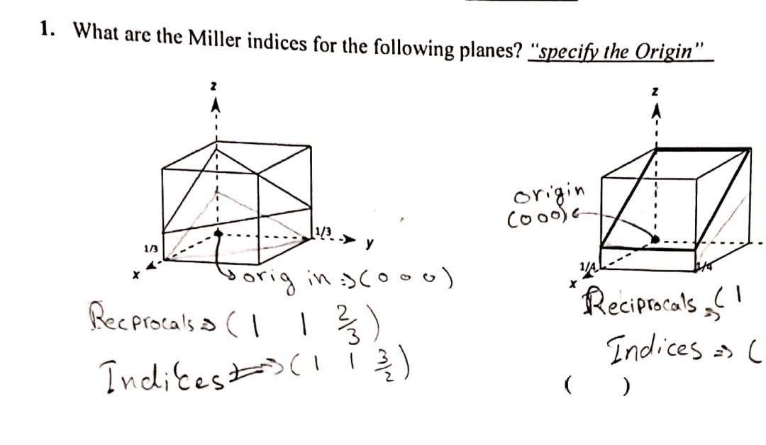 Solved 1. What are the Miller indices for the following | Chegg.com