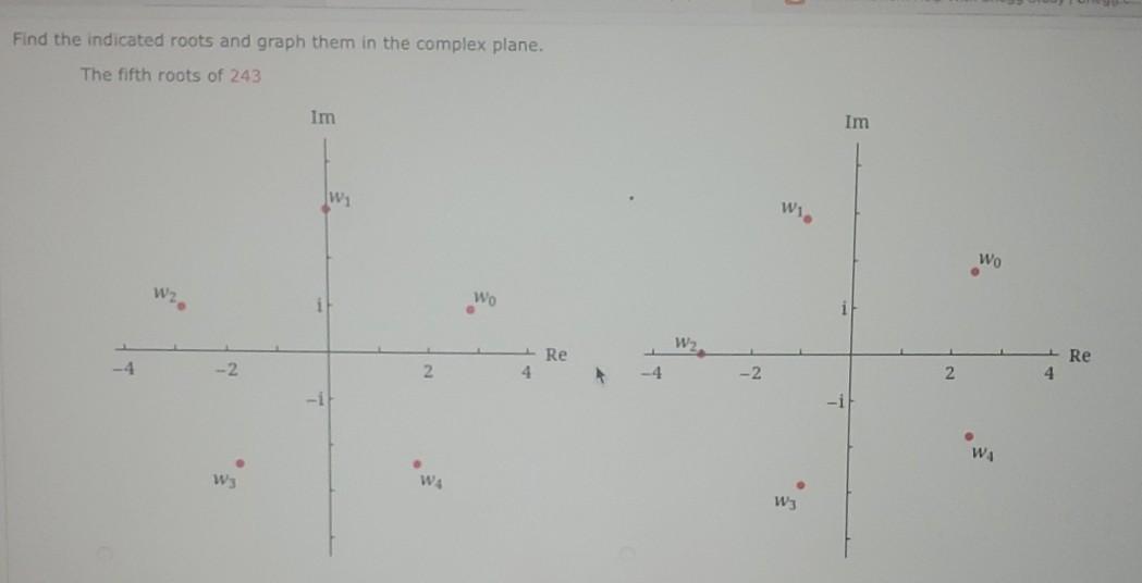 Solved Find the indicated roots and graph them in the | Chegg.com