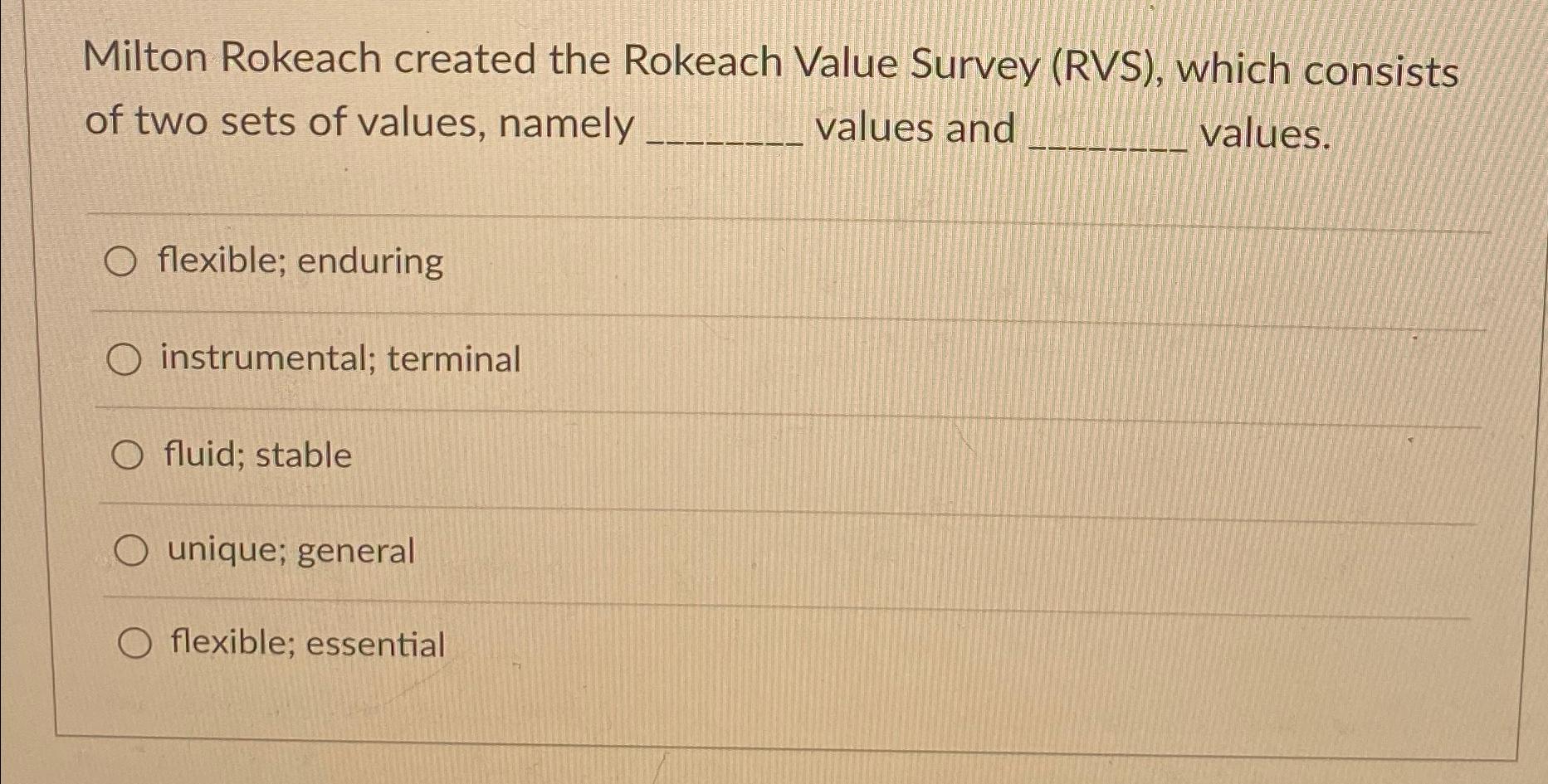 Solved Milton Rokeach created the Rokeach Value Survey | Chegg.com