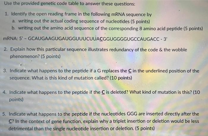 Solved Use the provided genetic code table to answer these | Chegg.com