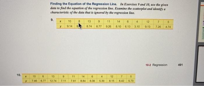 Solved Finding the Equation of the Regression Line. In | Chegg.com