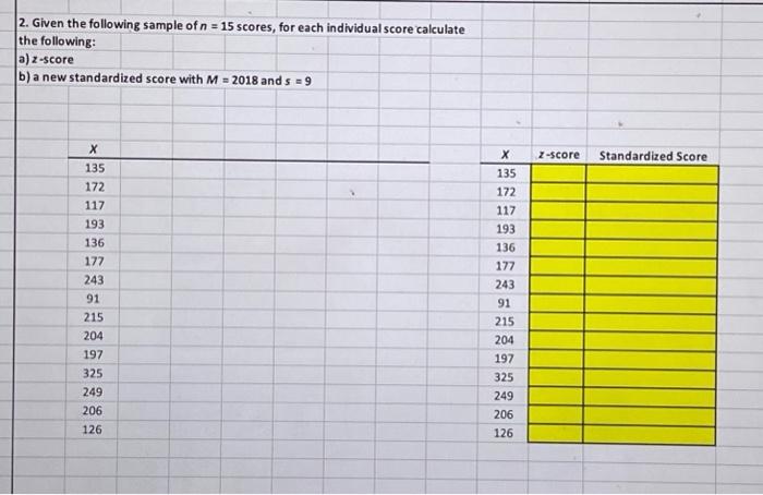Solved given the following sample of n= __ scores, for each | Chegg.com