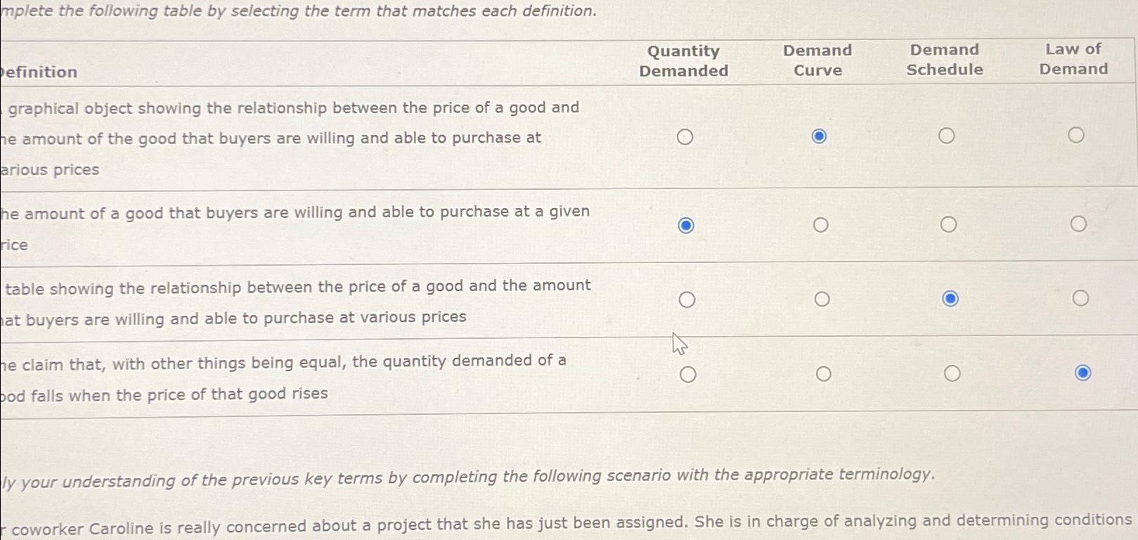 Solved mplete the following table by selecting the term that | Chegg.com