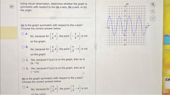 Solved Using visual observation, determine whether the graph | Chegg.com