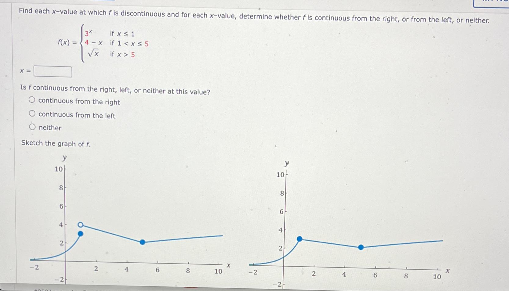Solved Find each x-value at which f ﻿is discontinuous and | Chegg.com