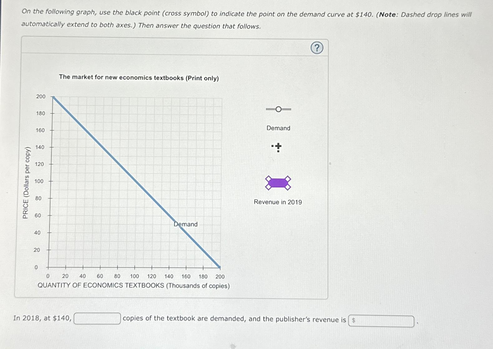 Solved On the following graph, use the black point (cross | Chegg.com