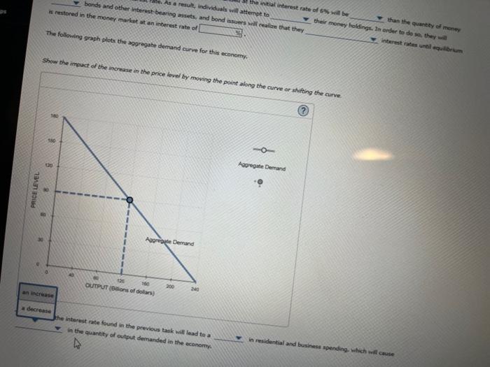 Solved Suppose the money market for some hypothetical | Chegg.com