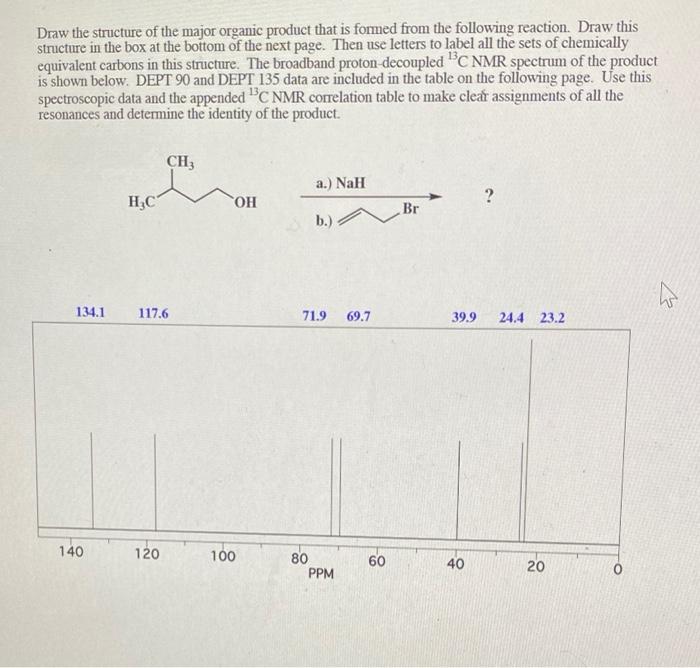 Solved 13C NMR assignments: chemical shift (ppm 1341 | Chegg.com