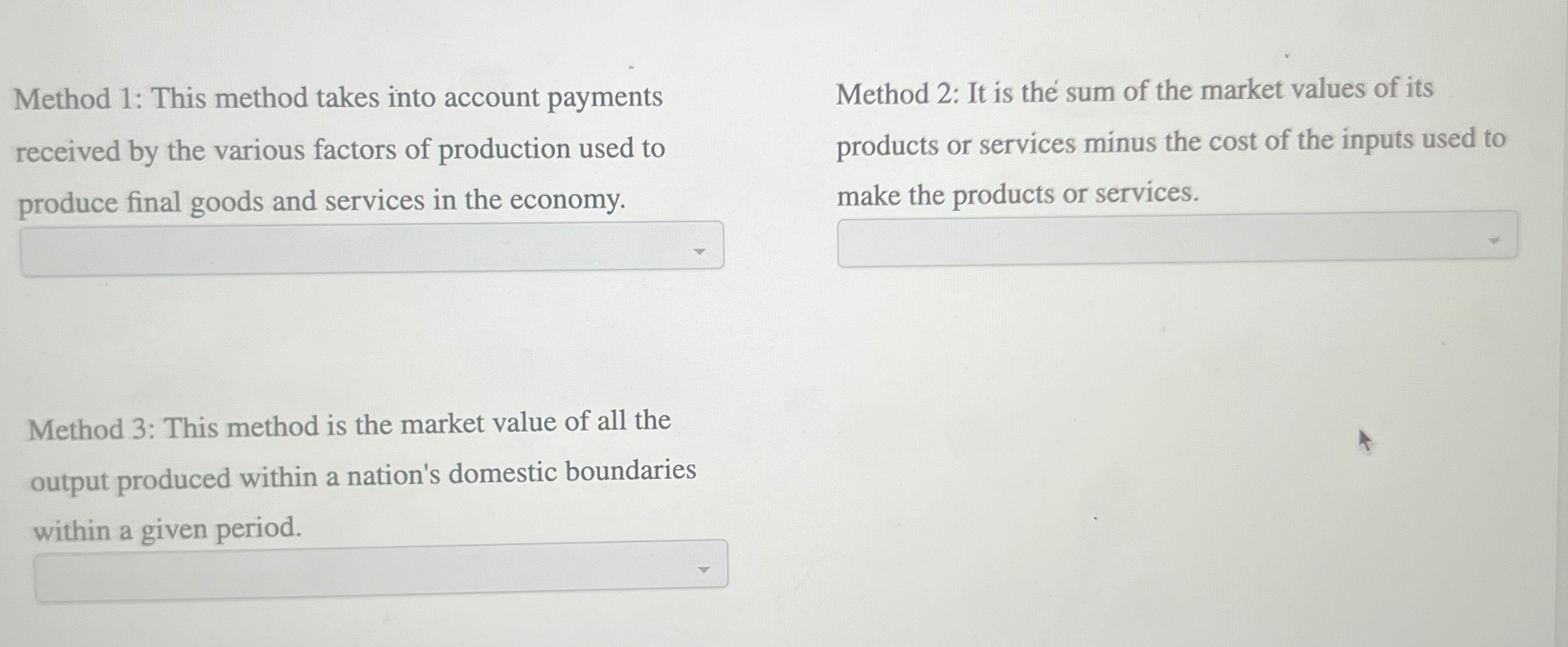 Solved Method 1: This method takes into account payments | Chegg.com
