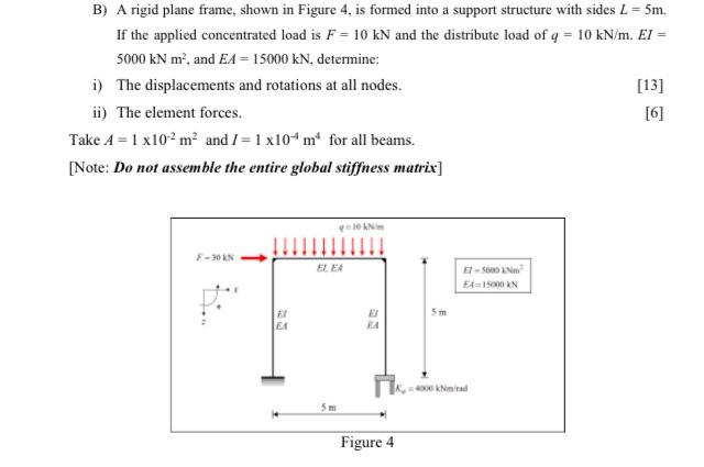 Solved B) A rigid plane frame, shown in Figure 4, is formed | Chegg.com