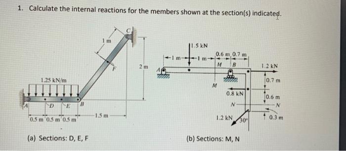 Solved 1. Calculate the internal reactions for the members | Chegg.com