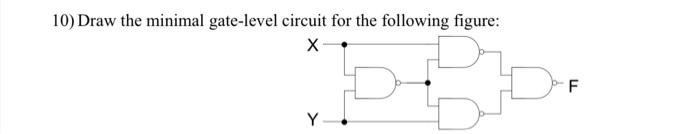 Solved 10) Draw the minimal gate-level circuit for the | Chegg.com